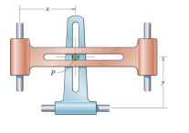 Solved The slotted guides in the mechanism are designed to | Chegg.com