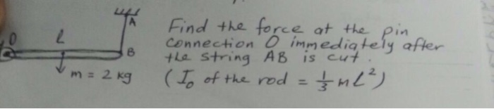 Solved find the force at the pin Connection O immediately | Chegg.com