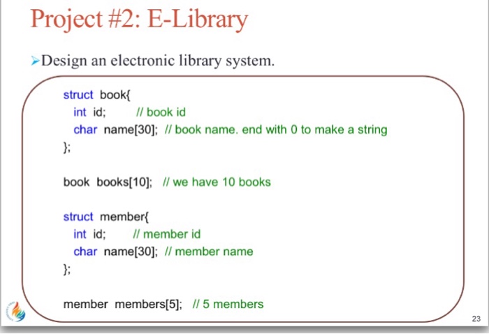 Solved Design an electronic library system. | Chegg.com