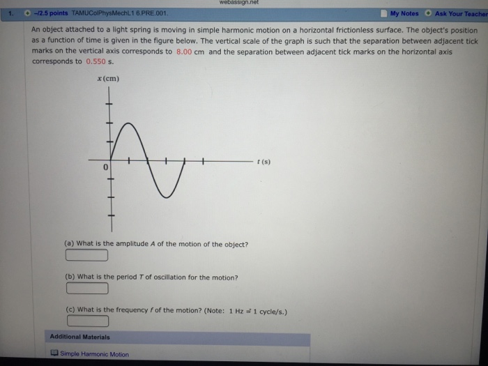 Solved An object attached to a light spring is moving in | Chegg.com