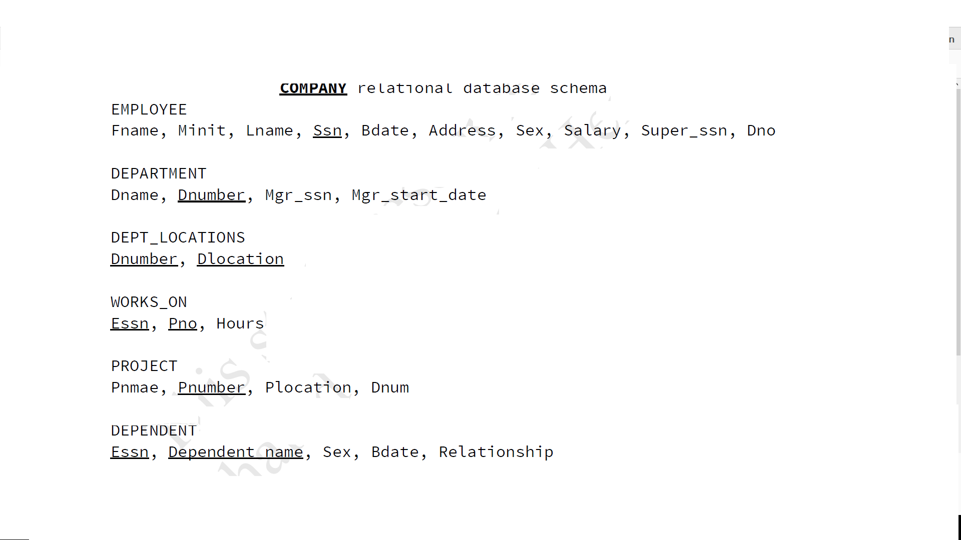 Solved Using Tuple Relational Calculus Not Sql Or Relational