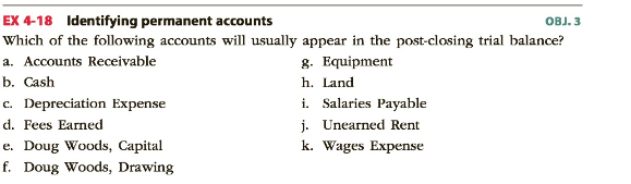 Solved EX 4-18 Identifying permanent accounts Which of the | Chegg.com