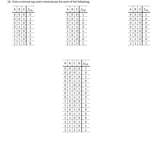 Solved 10. Find a minimal sop and a minimal pos for each of | Chegg.com