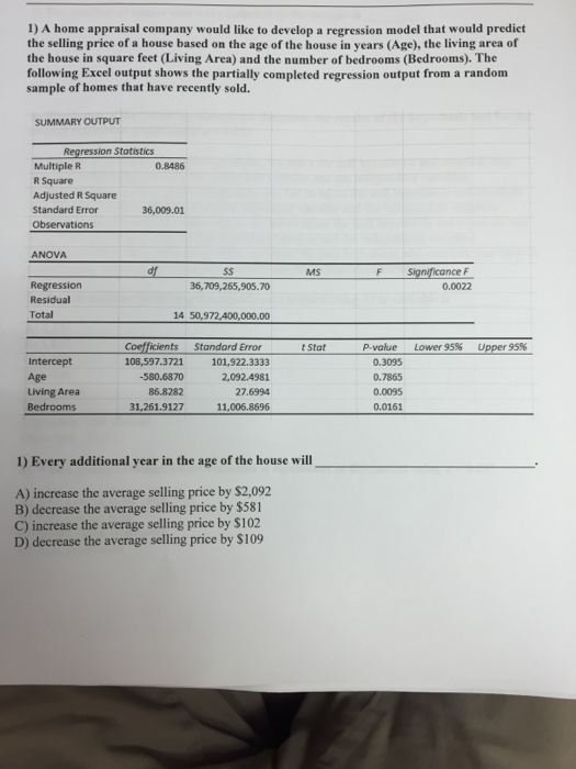 Solved Average selling price A home appraisal company would | Chegg.com