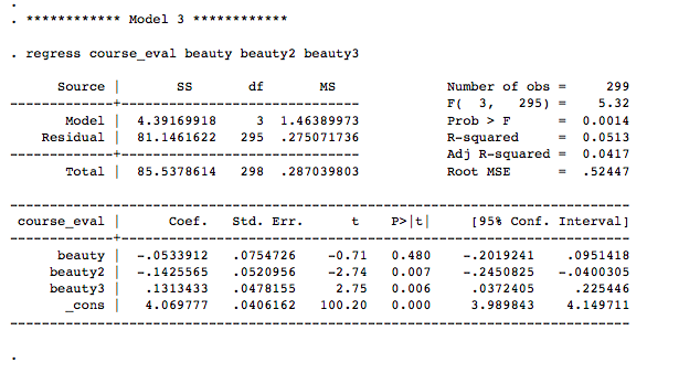 Solved How to test joint significance and finding the value | Chegg.com