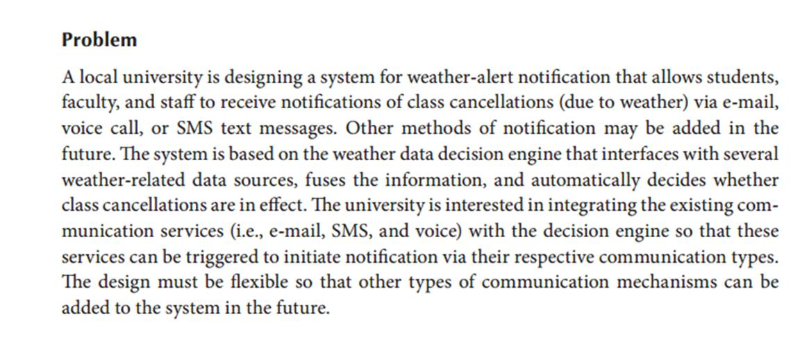 Java problem: According to the problem description | Chegg.com
