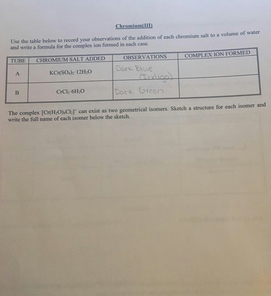 Solved Use the table below to record your observations of | Chegg.com