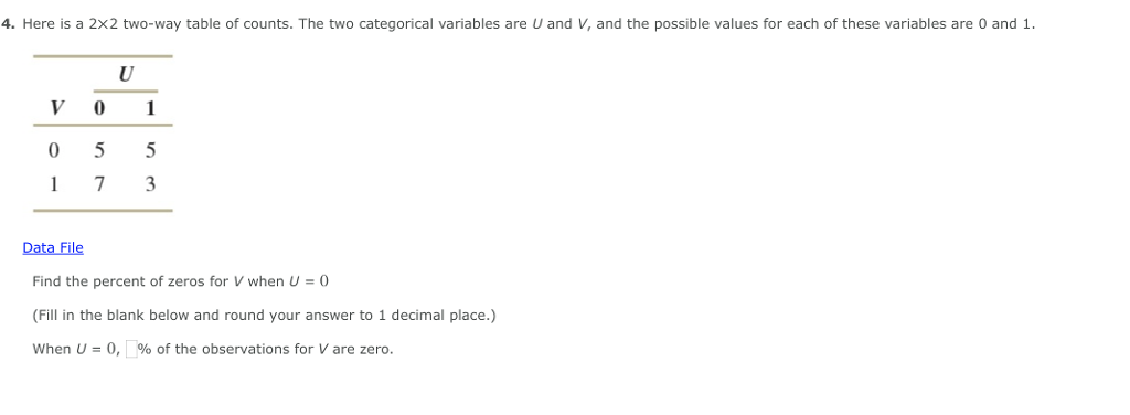 Solved Here is a 2x2 two-way table of counts. The two | Chegg.com