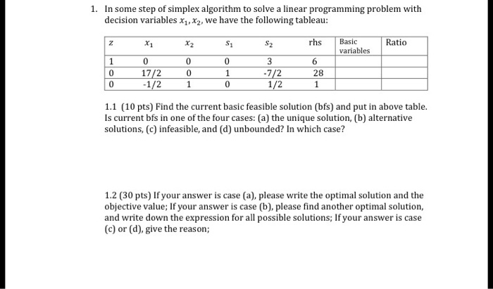 In some step of simplex algorithm to solve a linear | Chegg.com