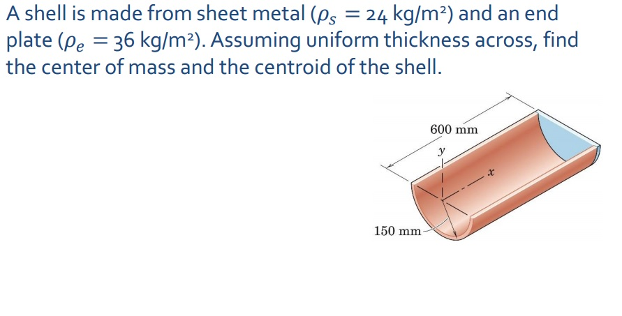 Solved A shell is made from sheet metal ( density = 24 kg/m2 | Chegg.com