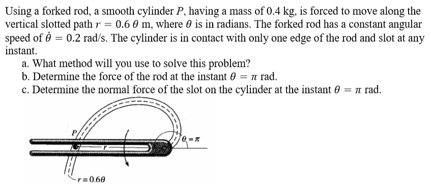 Solved Using a forked rod, a smooth cylinder P. having a | Chegg.com