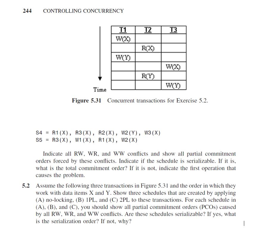 Solved 244 Controlling Concurrency T1 T2 T3 Rx Wh Roh 2844