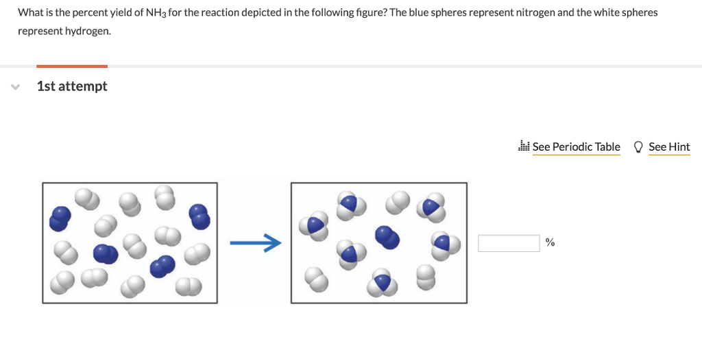 Solved What is the percent yield of NH3 for the reaction | Chegg.com