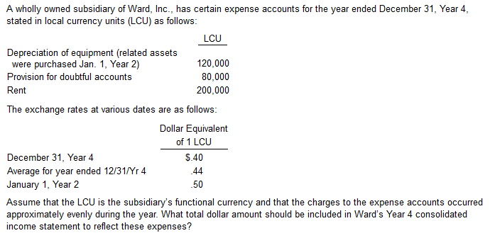 Solved A state or local government's statement of changes in | Chegg.com