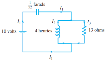 RLC Network. The currents in the RLC network given | Chegg.com
