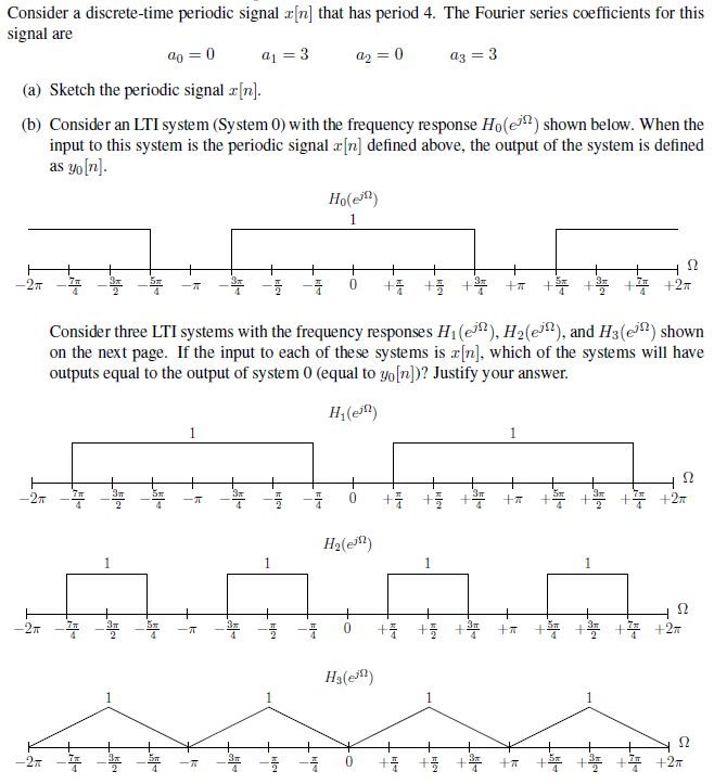 Consider a discrete-time periodic signal x[n] that | Chegg.com