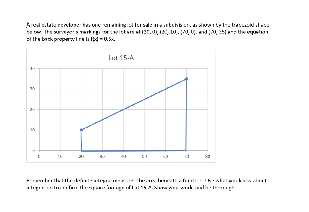 Solved Areal estate developer has one remaining lot for sale | Chegg.com