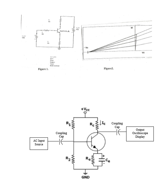 Vd Figure 1 Figure2 Vce Rc Ic Coupling Coupling Cap | Chegg.com