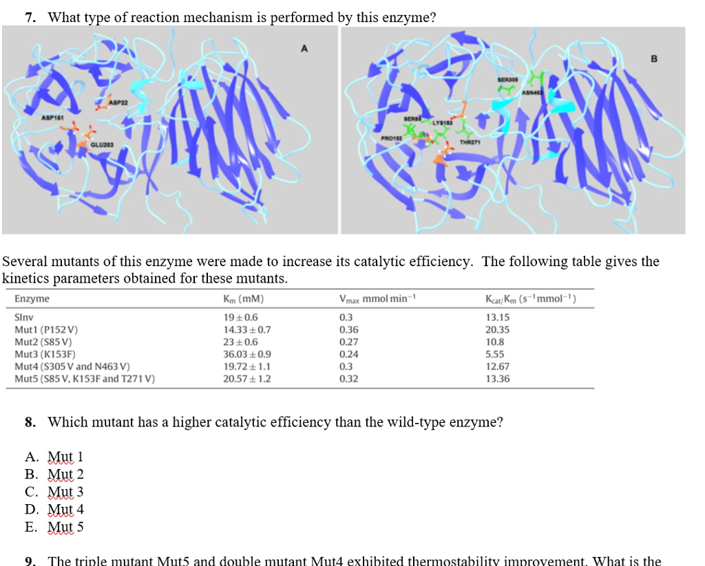What type of reaction mechanism is performed by this | Chegg.com