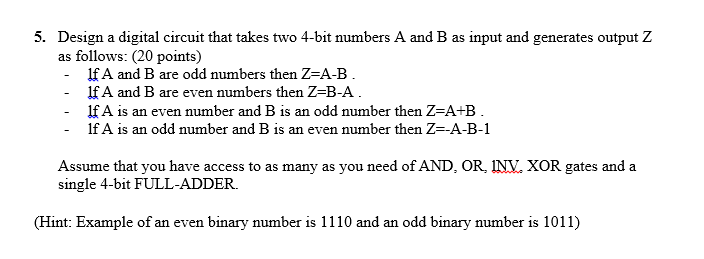 Solved Design a digital circuit that takes two 4-bit numbers | Chegg.com