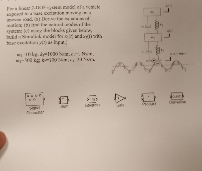 Solved For a linear 2-DOF system model of a vehicle exposed | Chegg.com