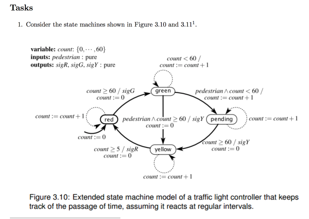 Promela Modeling Question: Hello, I am working with | Chegg.com