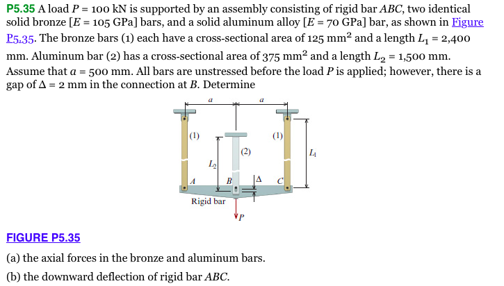 Solved A load P = 100 kN is supported by an assembly | Chegg.com
