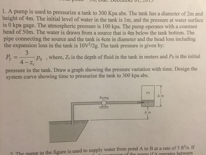 Solved Fluid mechanics Please show all work and show | Chegg.com