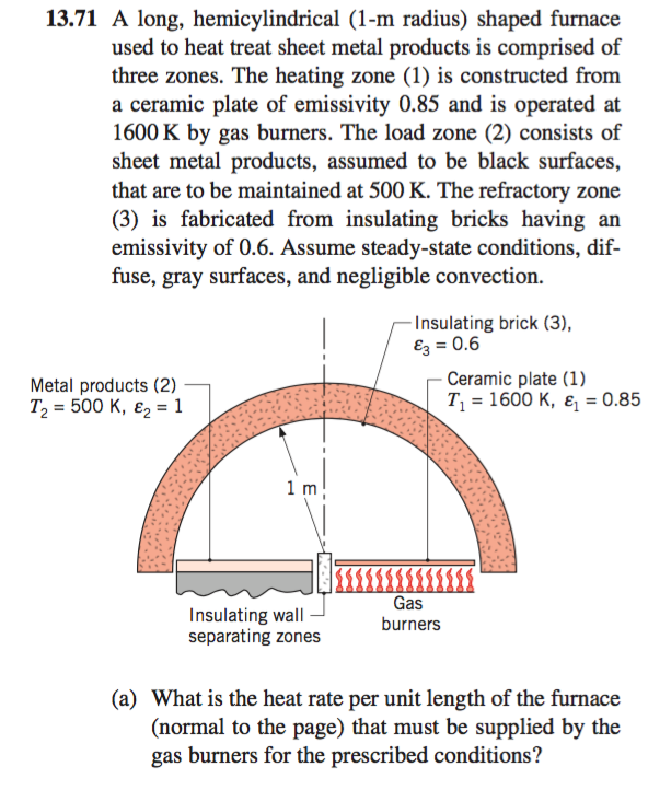 Solved 13.71 A long, hemicylindrical (1-m radius) shaped | Chegg.com