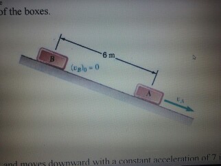 Solved roblem #2 Boxes are placed on a slope at uniform | Chegg.com
