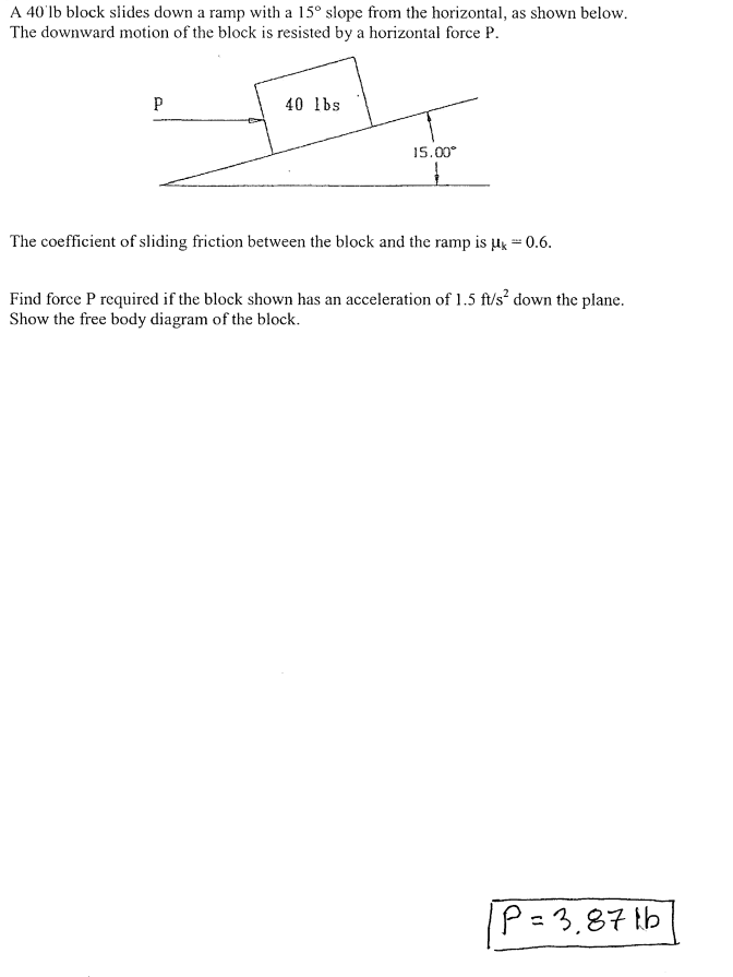 Solved A 40lb block slides down a ramp with a 15° slope from | Chegg.com