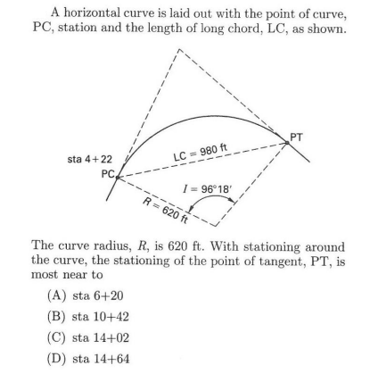 Solved A horizontal curve is laid out with the point of | Chegg.com