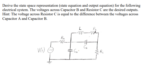 Solved Derive the state space representation (state equation | Chegg.com
