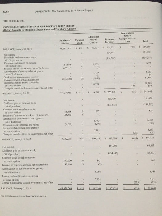 612 CHAPTER 12 Financial Statement Analysis Financial | Chegg.com