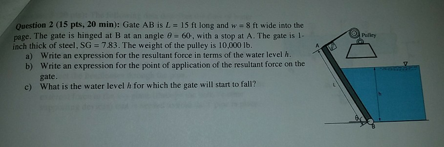Solved Question 2 (15 pts, 20 min): Gate AB is L = 15 ft | Chegg.com Solved Question 2 (15 pts, 20 min): Gate AB is L = 15 ft | Chegg.com