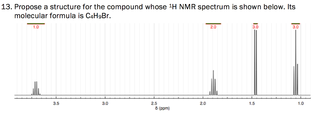 Solved 13. Propose a structure for the compound whose 1H NMR | Chegg.com