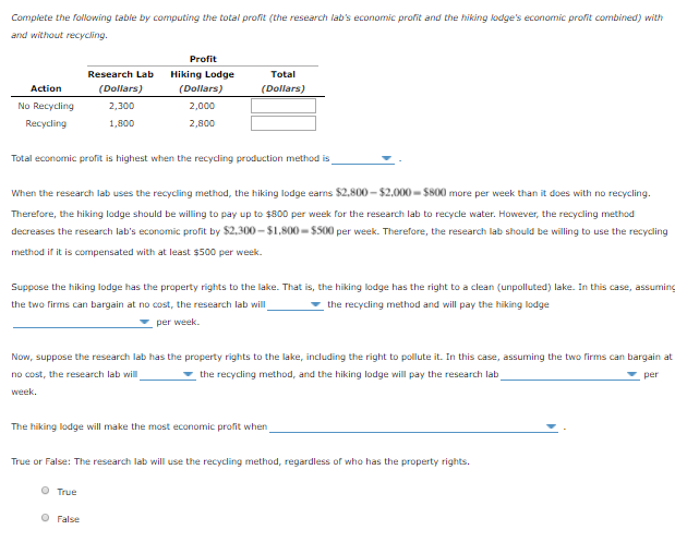 Solved 5. The effects of property rights on achieving | Chegg.com