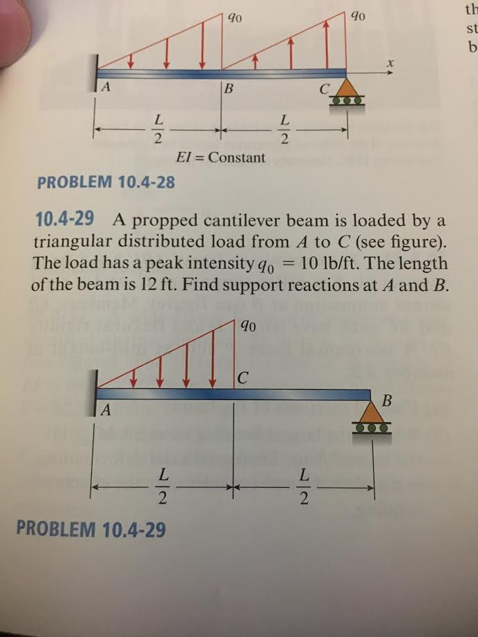 Solved A propped cantilever beam is loaded by a triangular | Chegg.com