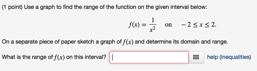 Solved (1 point) Use a graph to find the range of the | Chegg.com