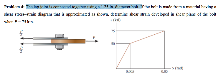 Solved The lap joint is connected together using a 1.25 in. | Chegg.com