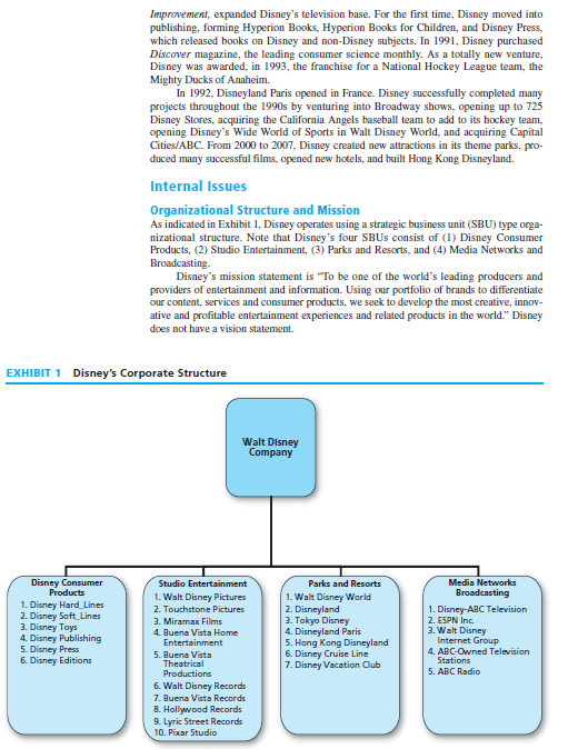 Solved Read the Walt Disney Company-2009 case and analyze | Chegg.com