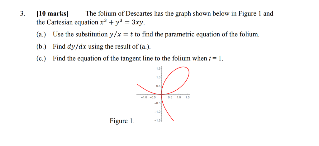 Solved The folium of Descartes has the graph shown below in | Chegg.com