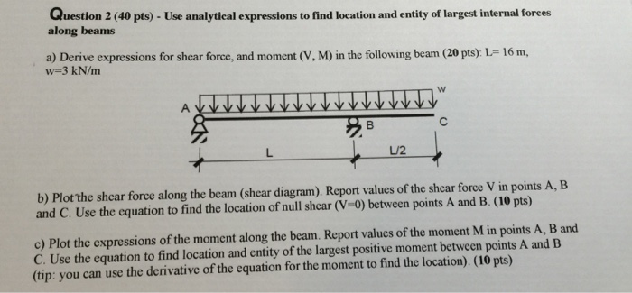 Solved Use analytical expressions to find location and | Chegg.com