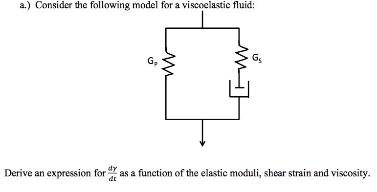 Solved Consider the following model for a viscoelastic | Chegg.com