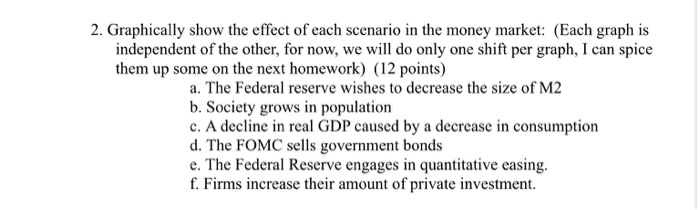 Solved Graphically show the effect of each scenario in the | Chegg.com