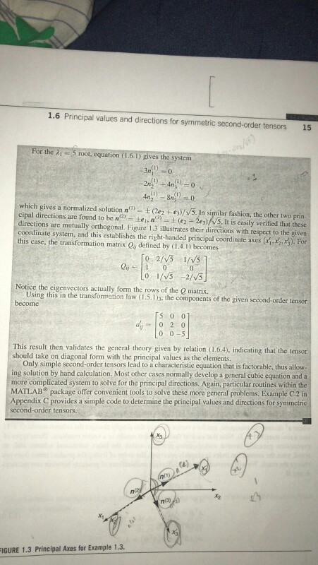 Solved symmetric second-order tensor. Such axes are called | Chegg.com