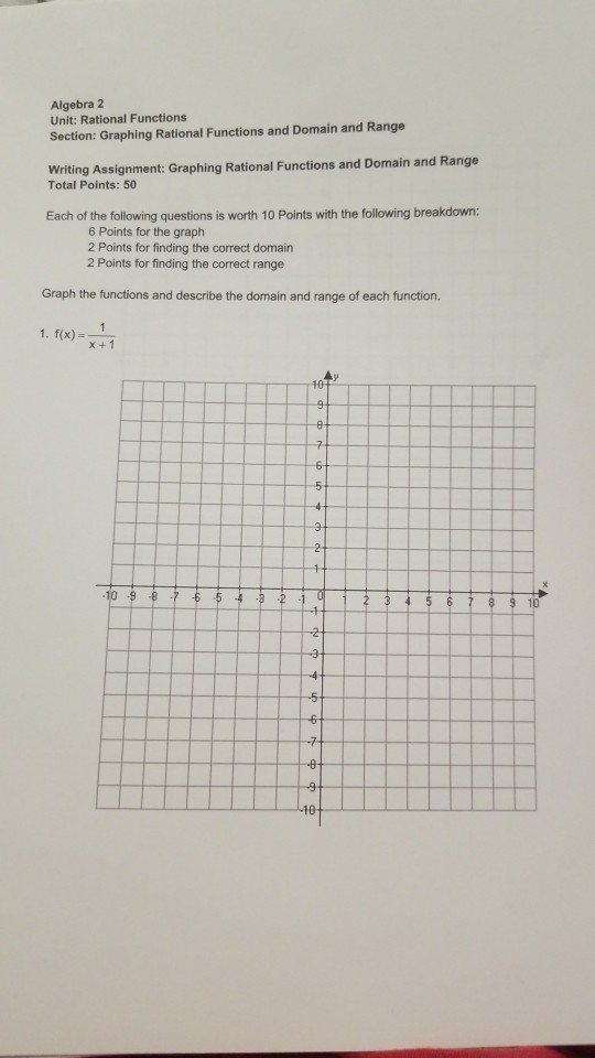 Solved Algebra 2 Unit: Rational Functions Section: Graphing | Chegg.com