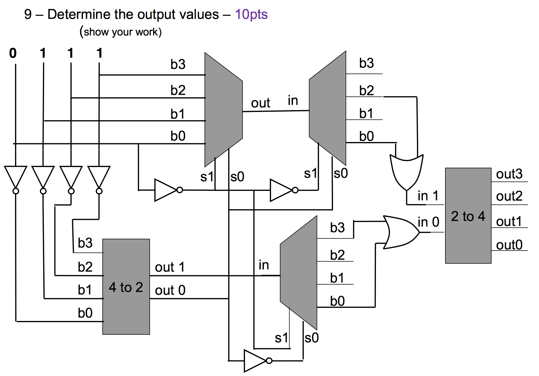 Solved Determine the output values (show your work) | Chegg.com Solved Determine the output values (show your work) | Chegg.com