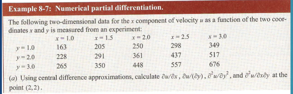 Solved WRITE A MATLAB SCRIPT TO FIND THE BOUNDARIES | Chegg.com
