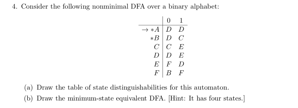 Solved 4. Consider the following nonminimal DFA over a | Chegg.com
